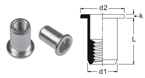 Cylindrical head [Flat] M-SERIES04